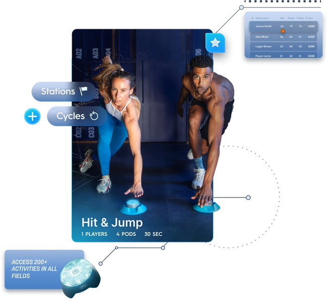 What we do – BlazePod