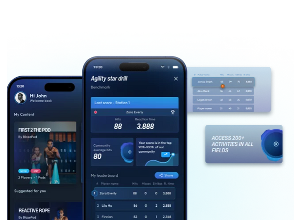 BlazePod Flash Reflex Training System for All Types of Sports